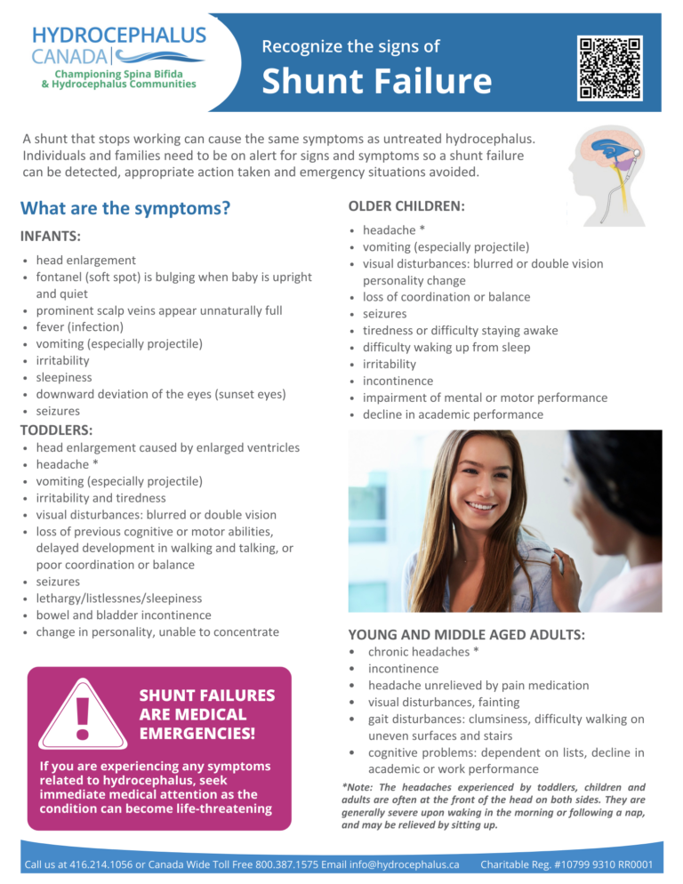 Hydrocephalus Canada – Hydrocephalus and spina bifida