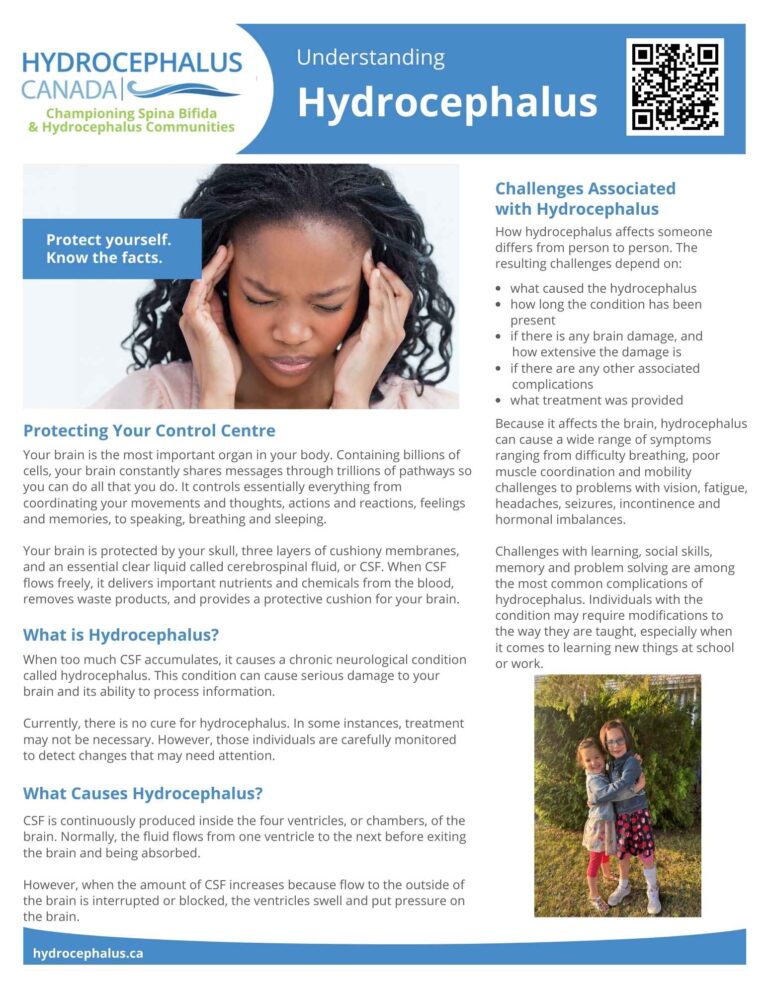 Understanding Hydrocephalus - Hydrocephalus Canada