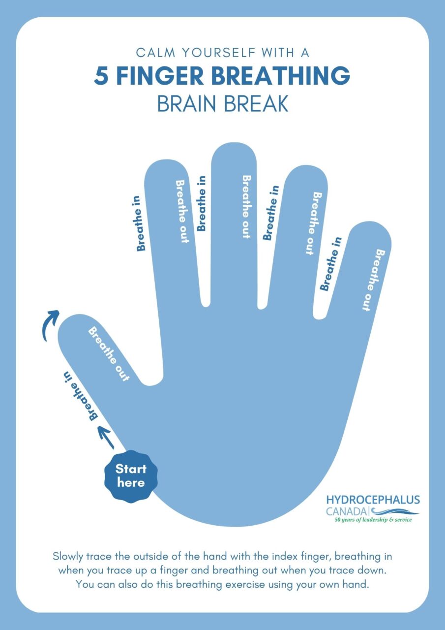 Beating the Heat with Summer Breathwork by Ingrid - Hydrocephalus Canada